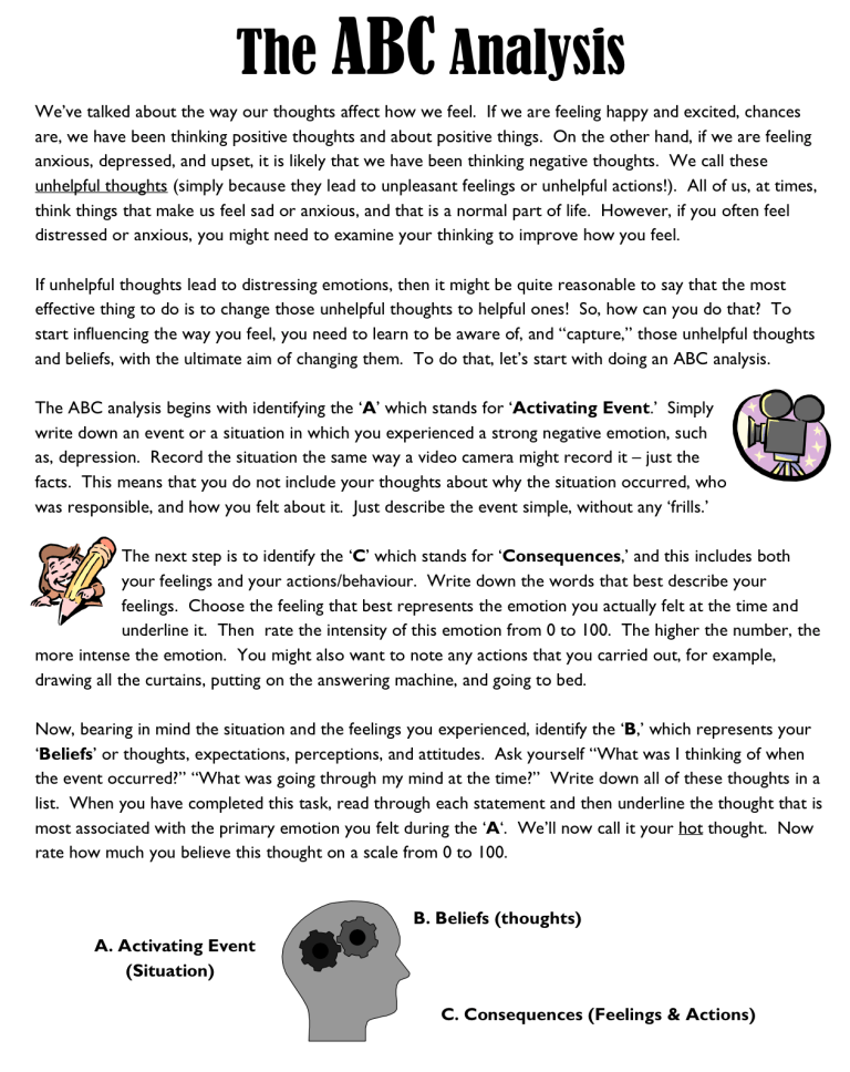 The A-B-C Model of CBT | Pathways Of Mine(d)