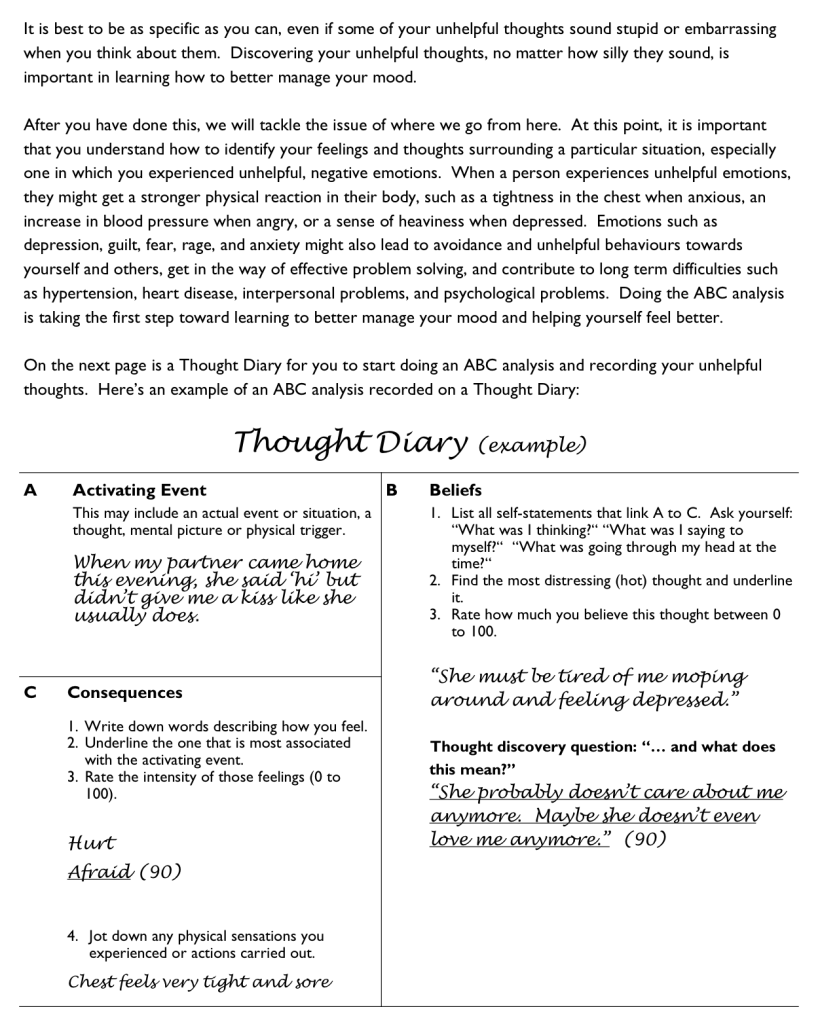The A-B-C Model of CBT | Pathways Of Mine(d)